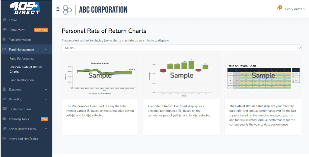 Personal Rate-of-Return Charts | 409A Direct